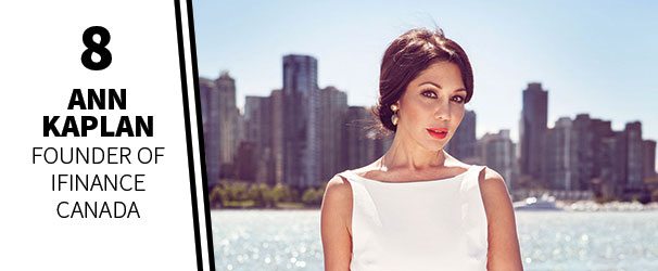 10 Hit Speakers for Financial Audiences - National Speakers Bureau