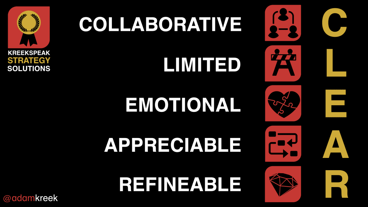 Why SMART Goals Fail | Adam Kreek on a Top Goal Setting Strategy