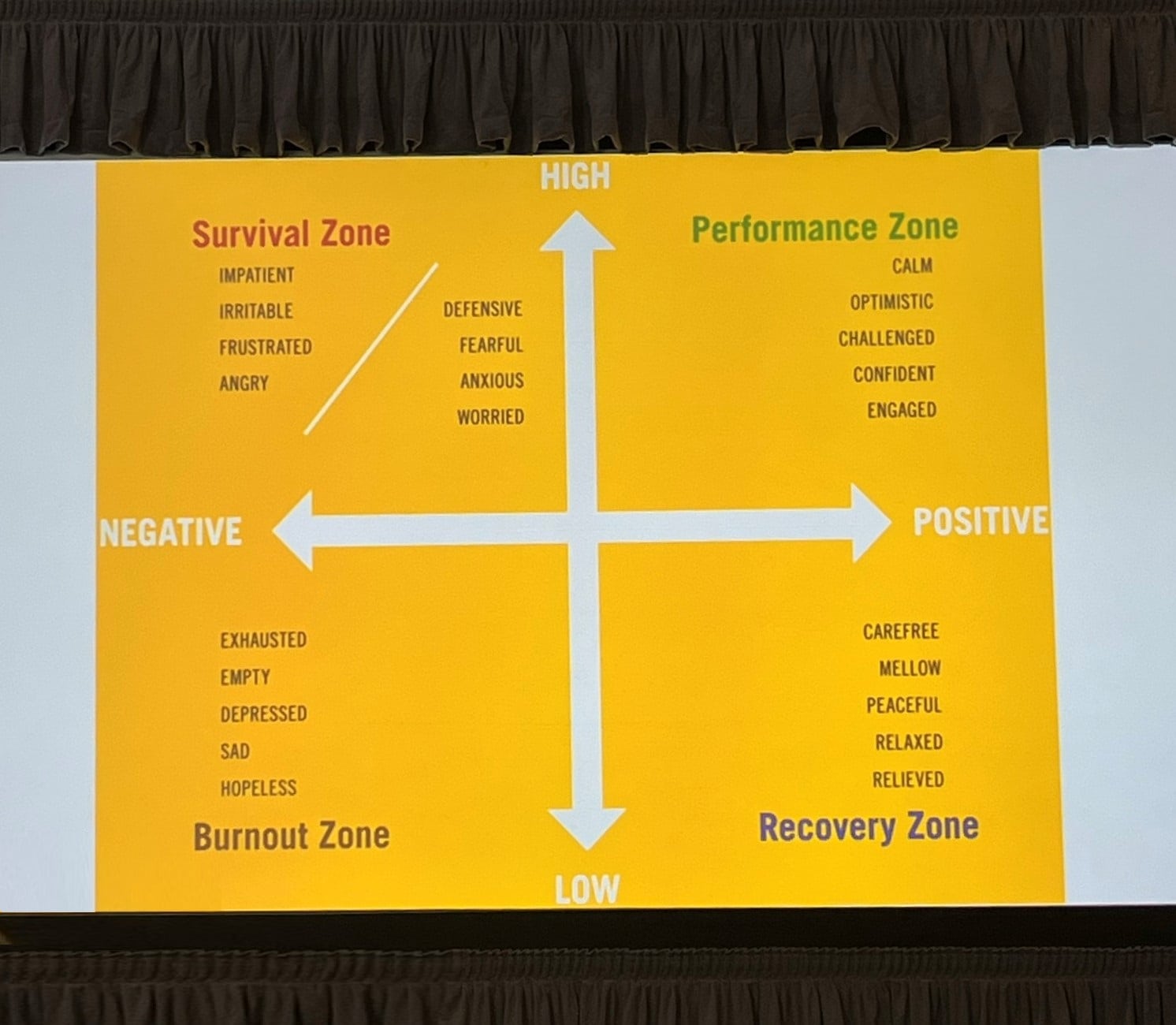 Nova Nicole: Workplace Wellness for a Better Bottom Line - National ...